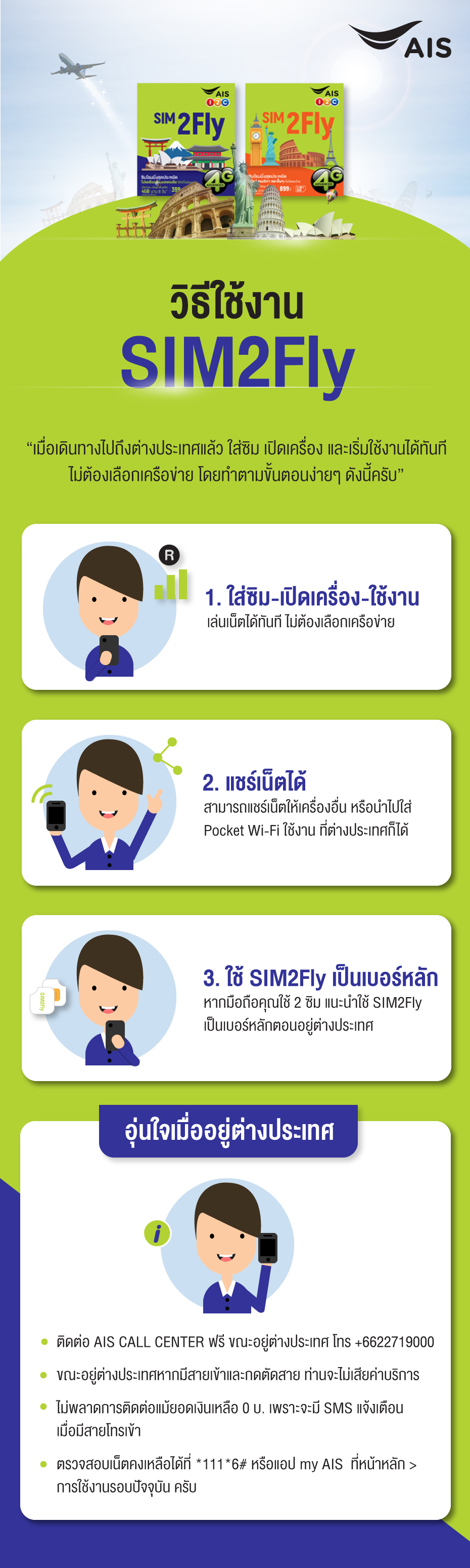 ลูกค้ารายเดือน: วิธีใช้งาน SIM2fly เมื่อไปถึงต่างประเทศ – AISCC