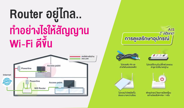 แนะนำวิธีติดตั้ง Sub Router Mesh Wi-Fi รุ่น HG8245W5