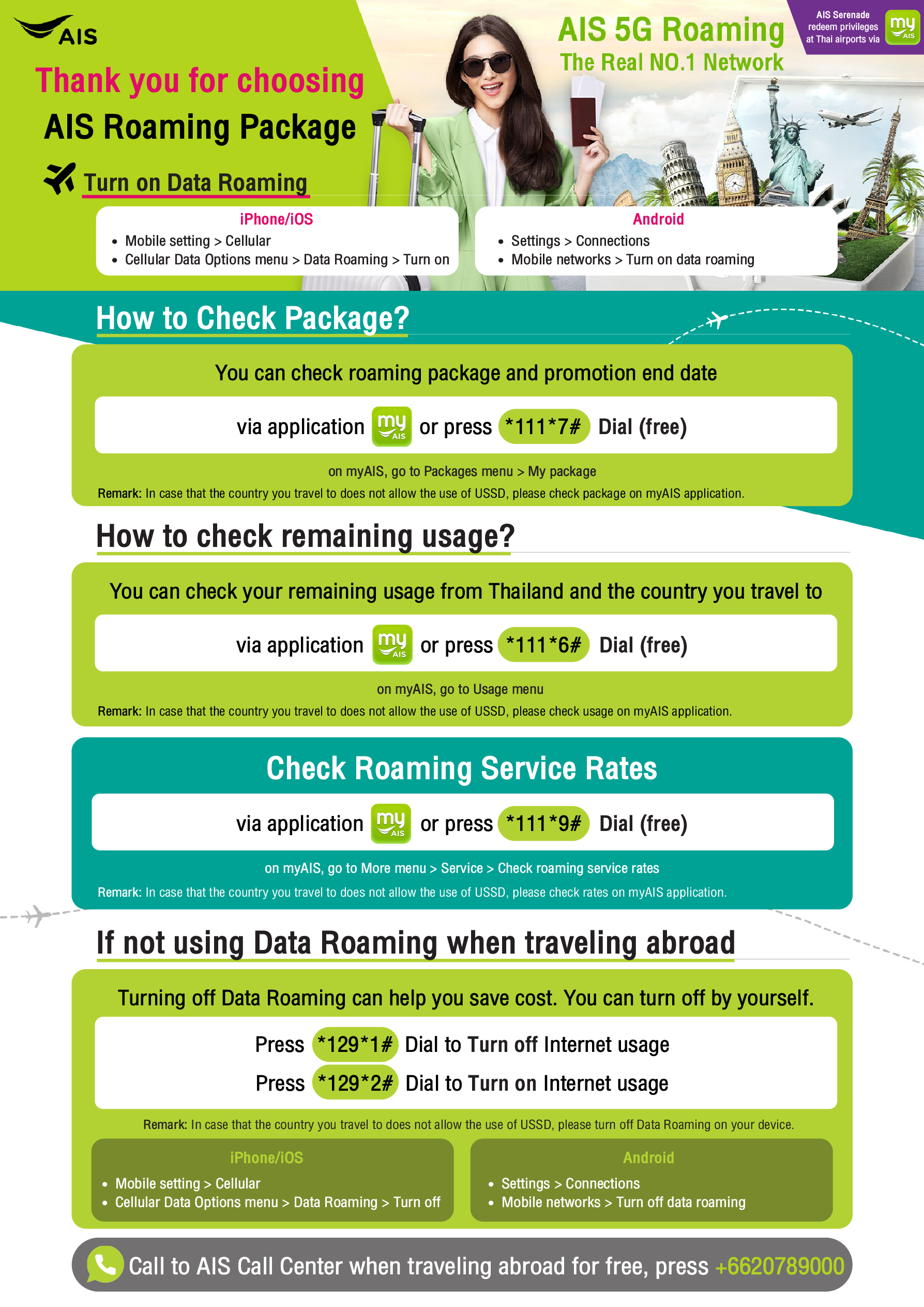 ตอบข้อสงสัย แพ็กเกจโรมมิ่ง AIS Roaming Package