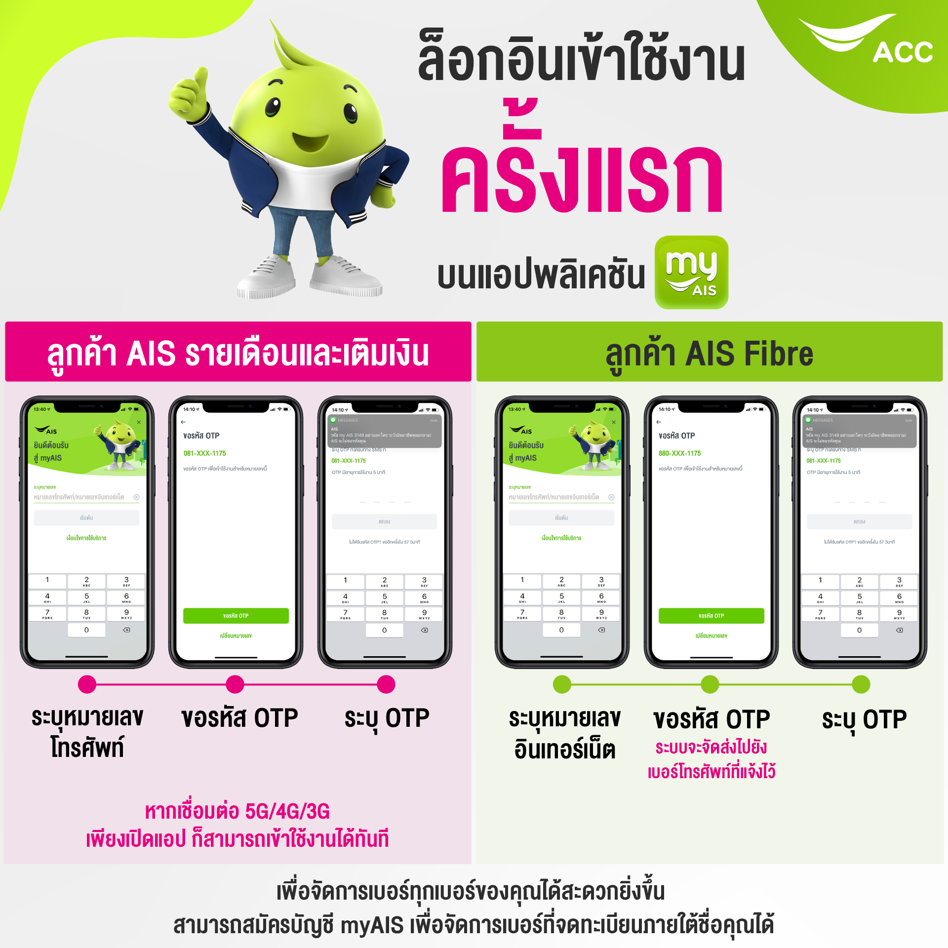 วิธีการล็อกอิน myAIS ครั้งแรก