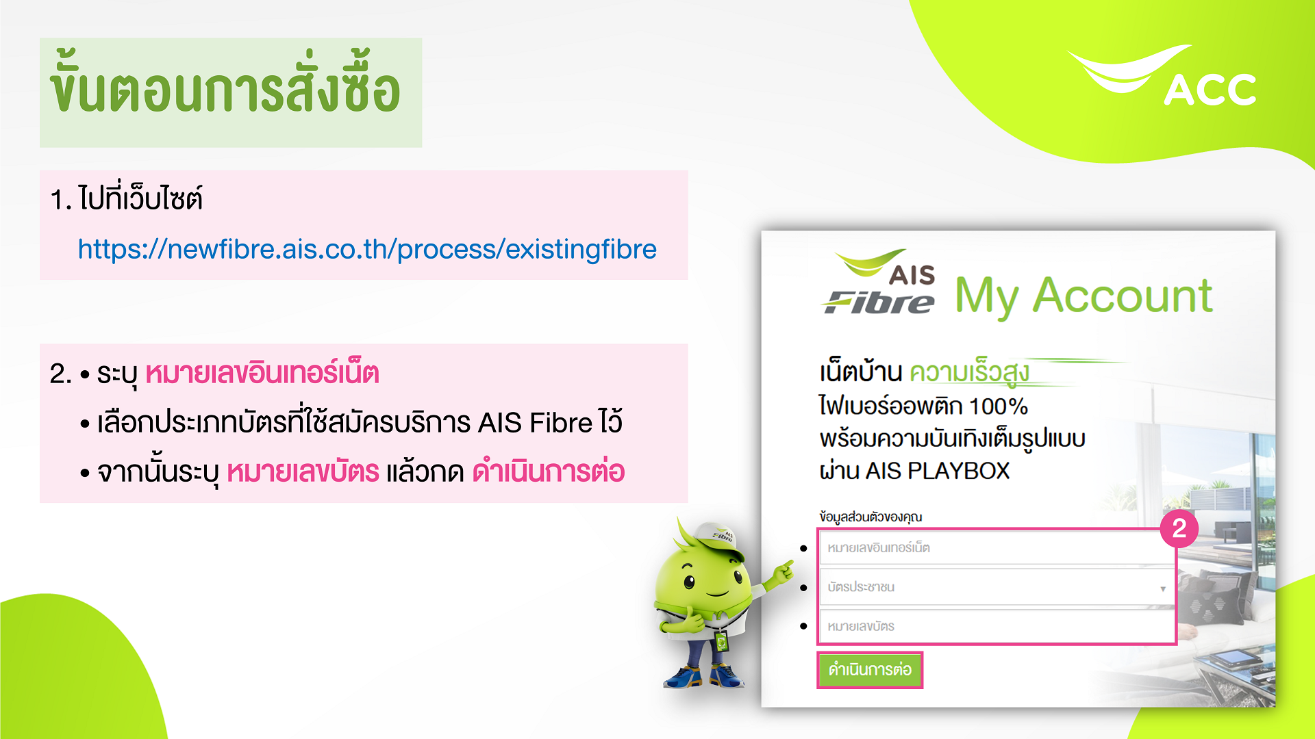 ลูกค้าปัจจุบัน AIS Fibre อยากซื้อ MESH WiFi Router ต้องทำอย่างไร?