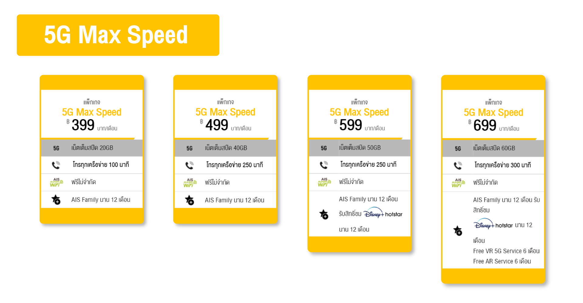 โปรโมชันแพ็กเกจ! สำหรับย้ายค่ายมาเป็นครอบครัว AIS