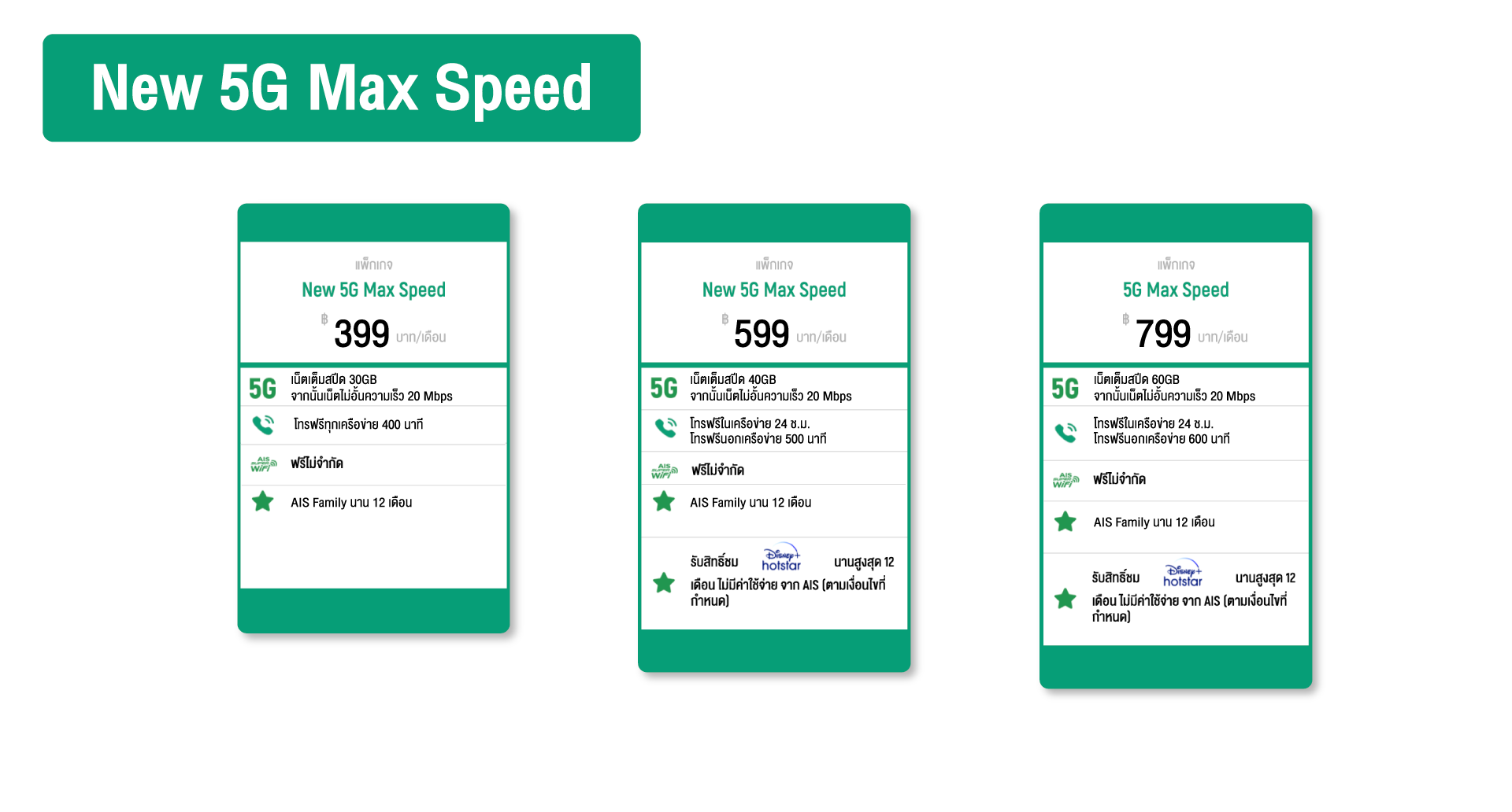 โปรโมชันแพ็กเกจ! สำหรับย้ายค่ายมาเป็นครอบครัว AIS