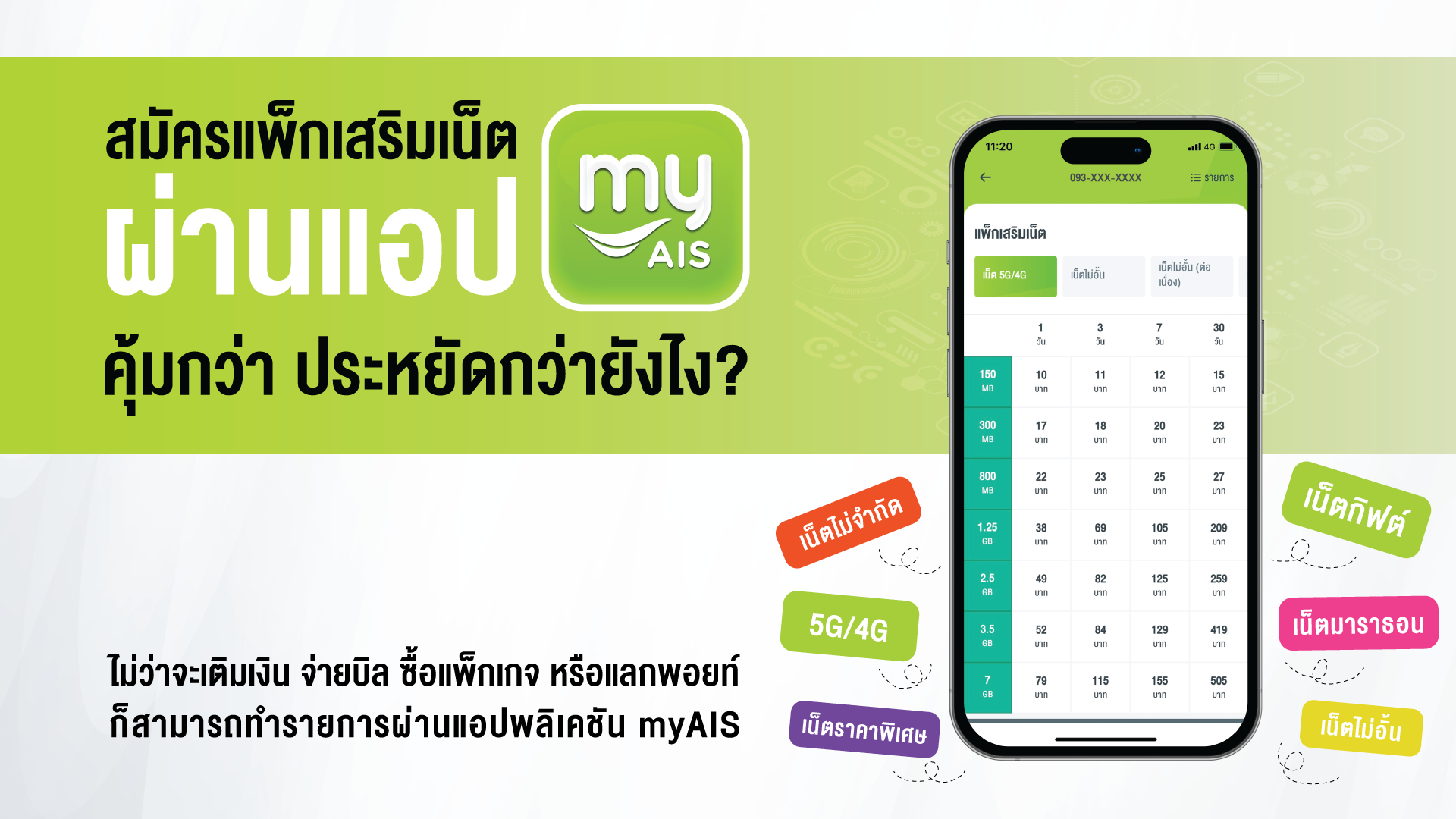 สมัครแพ็กเกจเสริมเน็ต ได้ง่าย ๆ ผ่านแอป myAIS คุ้มกว่า ดีกว่ายังไง?