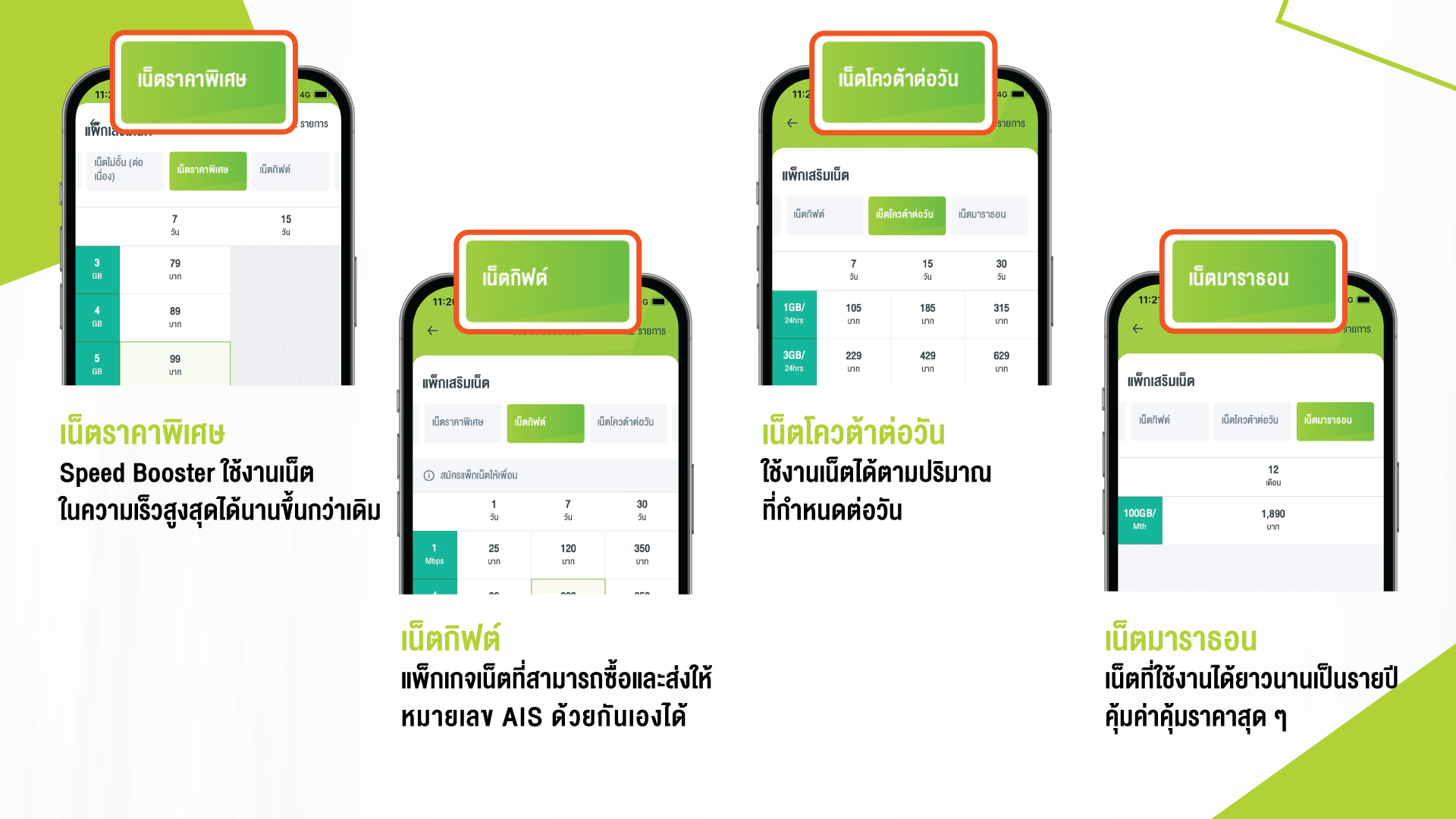 สมัครแพ็กเกจเสริมเน็ต ได้ง่าย ๆ ผ่านแอป myAIS คุ้มกว่า ดีกว่ายังไง?
