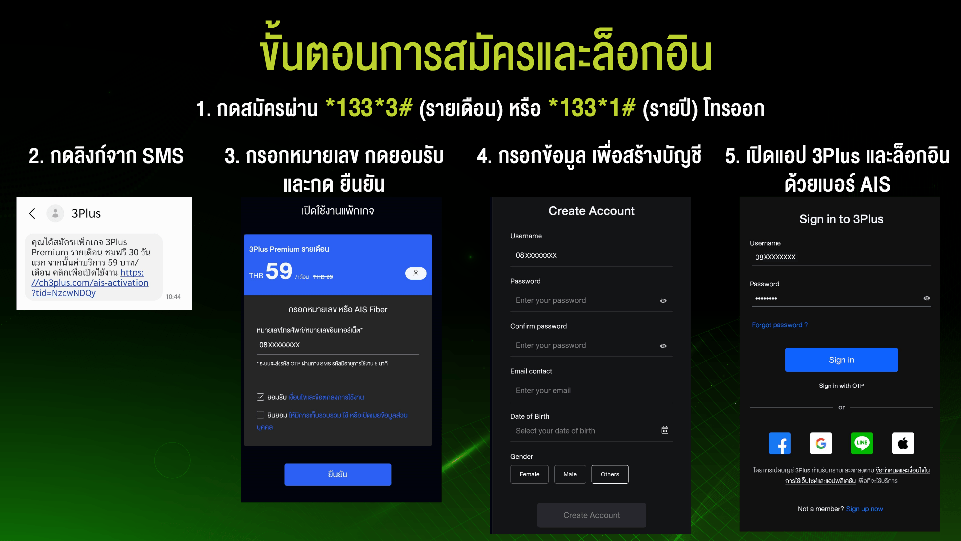 ข้อมูลและเงื่อนไขแพ็กเกจ 3Plus Premium