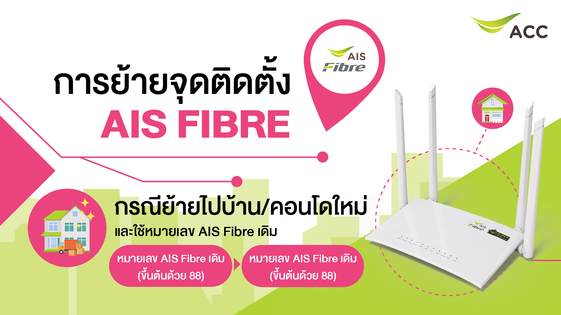 การย้ายจุดติดตั้ง AIS Fibre กรณีย้ายไปบ้านใหม่และใช้หมายเลข AIS Fibre เดิม