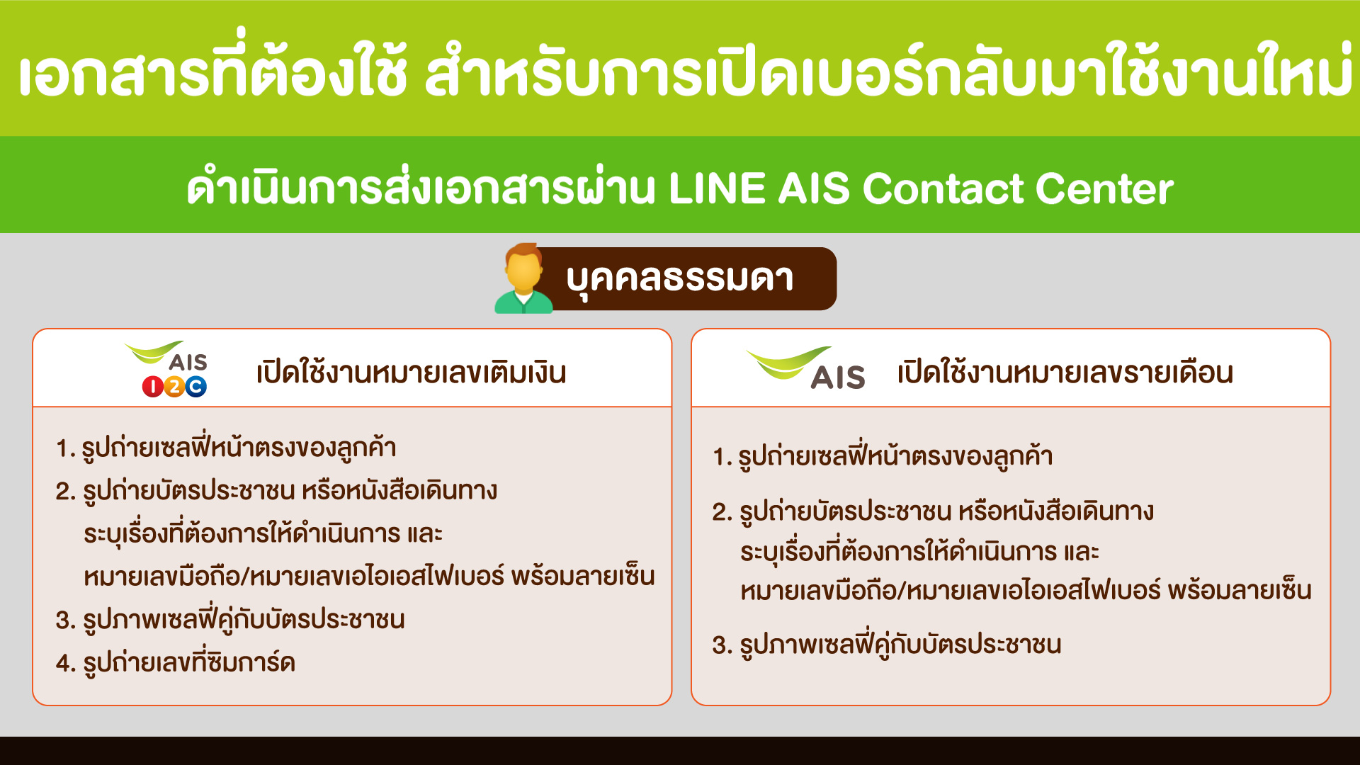 เอกสารที่ต้องใช้ สำหรับการเปิดเบอร์กลับมาใช้งานใหม่ ส่งเอกสารผ่าน LINE ...