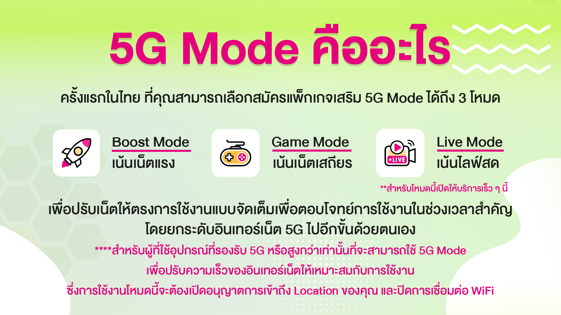 แนะนำบริการใหม่ myNetwork 5G Mode ผ่านแอปพลิเคชัน myAIS New version (V.11)