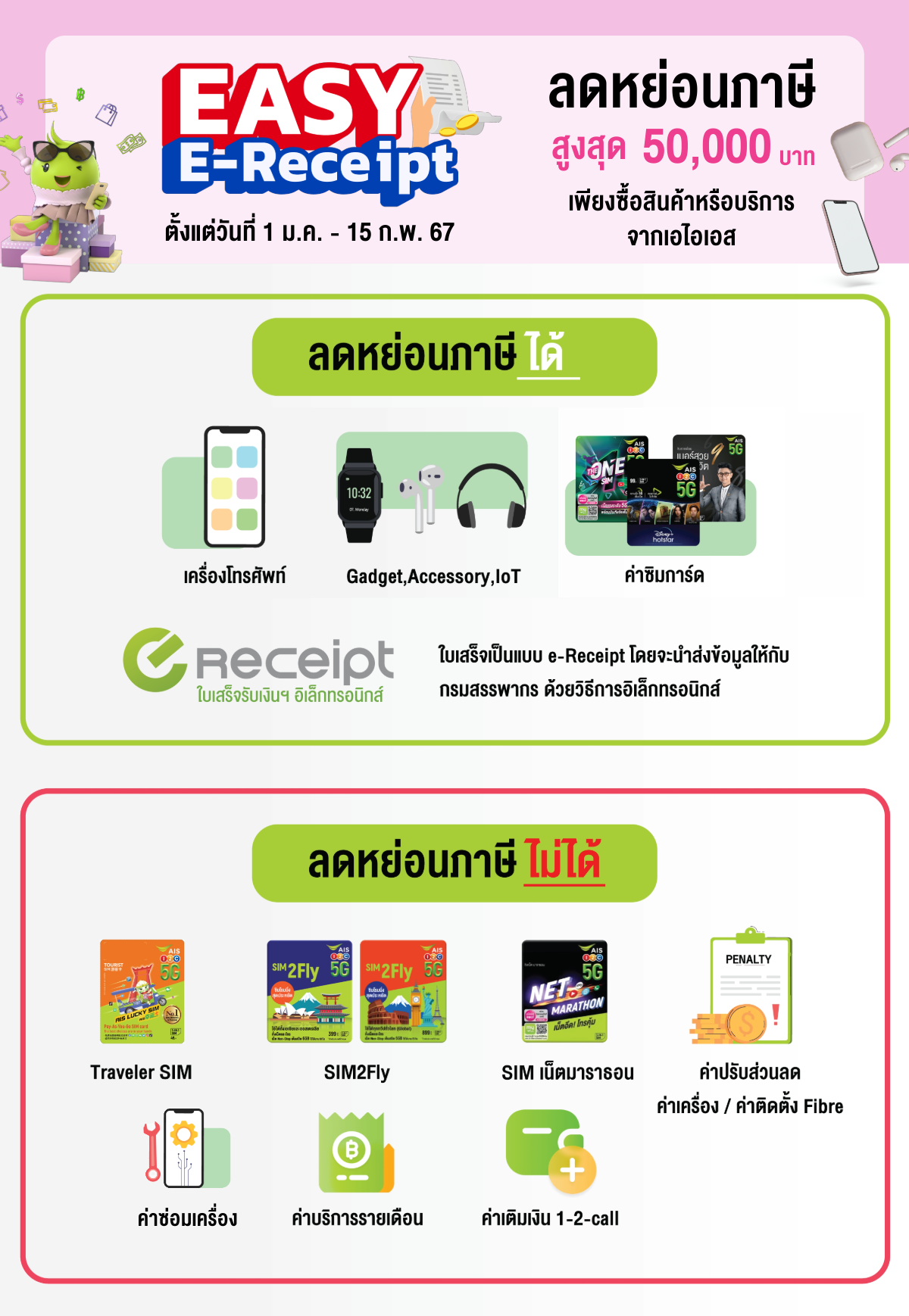 “Easy E-Receipt” ลูกค้า AIS ช้อปสินค้าและบริการ ลดหย่อนภาษีเงินได้บุคคลธรรมดา ปี 2567 สูงสุด ...