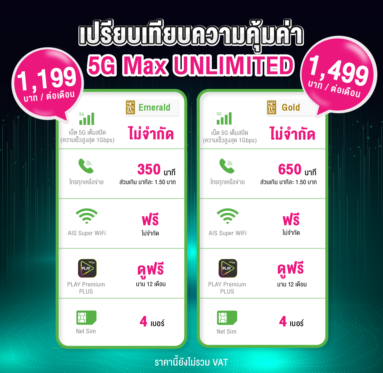 5G Max UNLIMITED แพ็กเกจที่ใช้เน็ตได้ไม่อั้น ไม่ต้องกลัวเน็ตอืดอีกต่อไป พร้อมรับชม Content ดัง ...