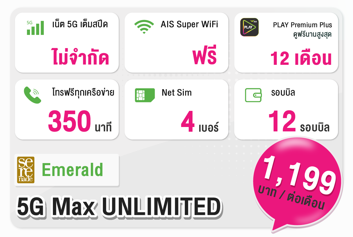 5G Max UNLIMITED แพ็กเกจที่ใช้เน็ตได้ไม่อั้น ไม่ต้องกลัวเน็ตอืดอีกต่อไป พร้อมรับชม Content ดัง ...