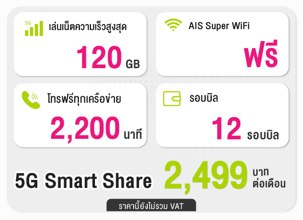 แพ็กเกจ 5G Smart Share แพ็กเดียวที่สามารถใช้งานร่วมกันได้ แชร์การใช้งาน ...