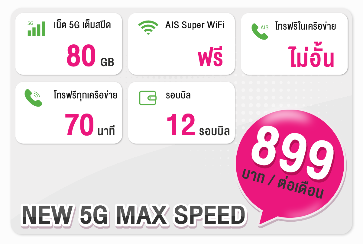 ข้อมูลและเงื่อนไขสำคัญแพ็กเกจ New 5G Max Speed 699 และ 899