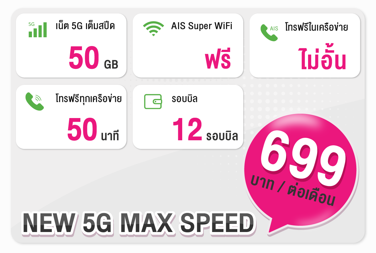 ข้อมูลและเงื่อนไขสำคัญแพ็กเกจ New 5G Max Speed 699 และ 899