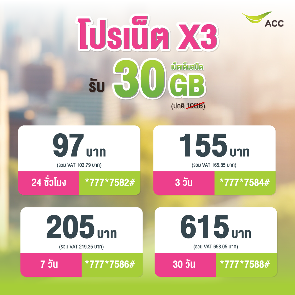 โปรเน็ตx3 จ่ายเท่าเดิมให้เน็ตเพิ่ม 3 เท่า รับเน็ต 5G จำนวน 30GB