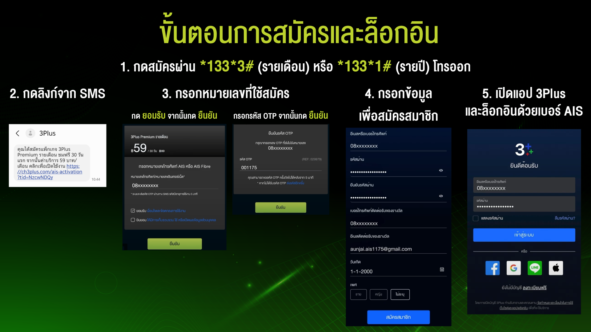 ข้อมูลและเงื่อนไขแพ็กเกจ 3Plus Premium